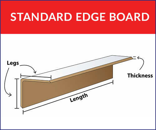 Angle Corner Board Edge Protectors | Shiners USA Packaging